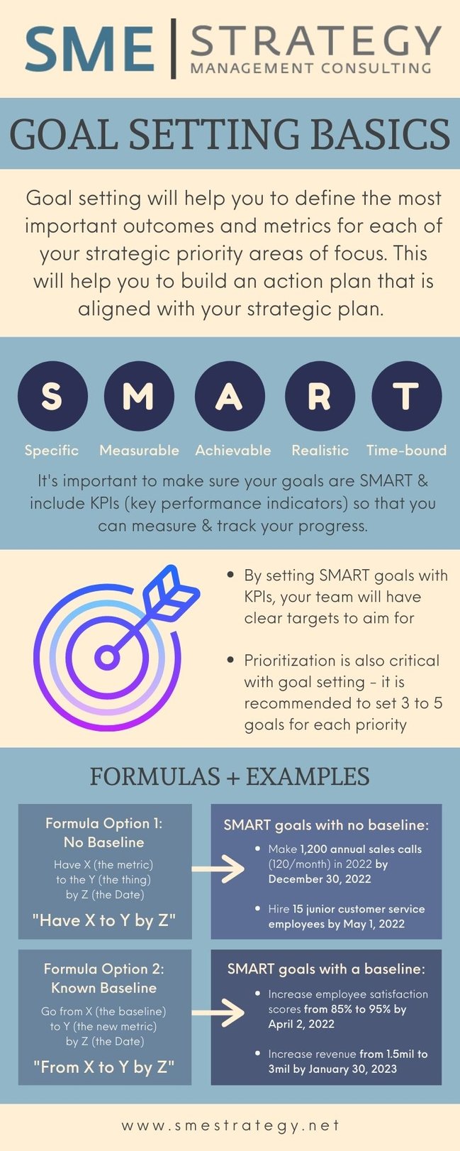 Goal Setting Tips for Strategic Planning Goal Setting Tips for Strategic Planning